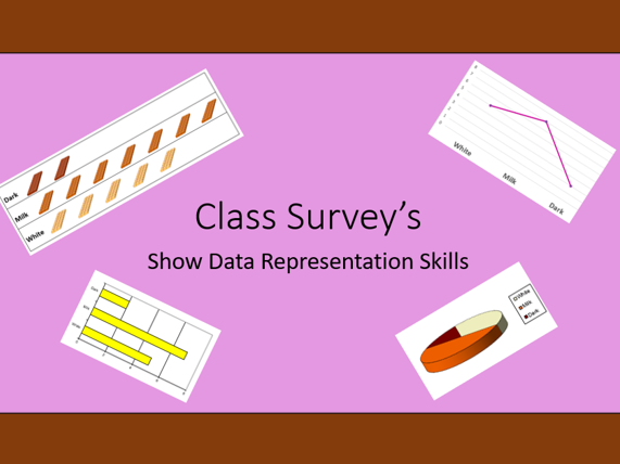 Data Survey and Representation PowerPoint | Teaching Resources
