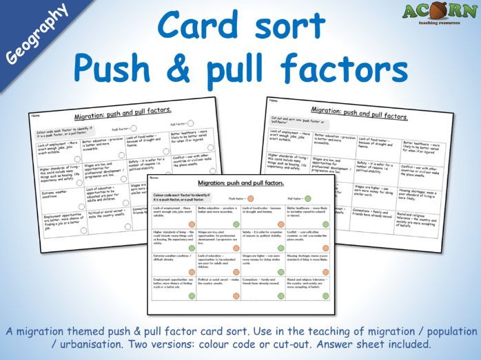 Acorn Teaching Resources Teaching Resources TES