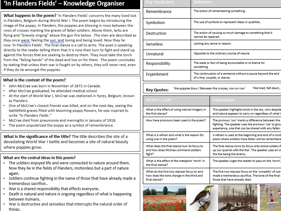 WW1 Poetry Knowledge Organiser | Teaching Resources