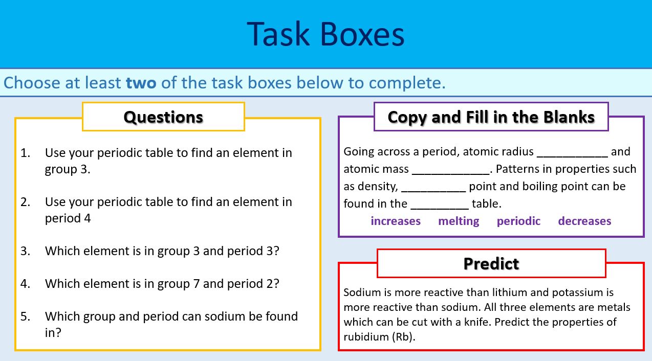 Groups and Periods ~ KS3 ~ Year 8 | Teaching Resources