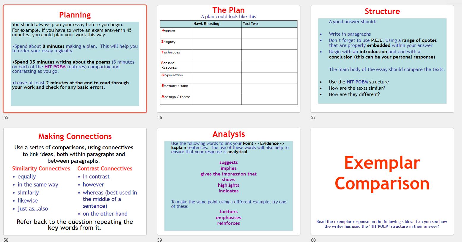 Hawk Roosting by Ted Hughes | Teaching Resources