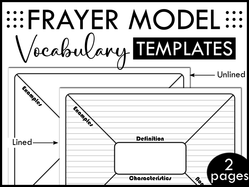 Frayer Model Vocabulary Templates - Printable - | Teaching Resources