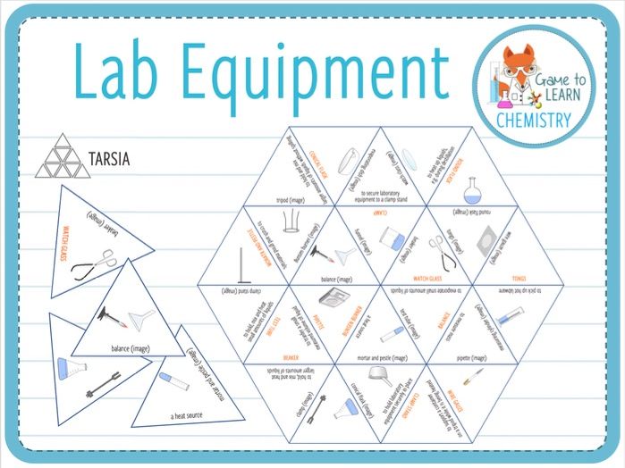 Chemistry lab equipment - 8x Activities and games (KS3/4) | Teaching ...