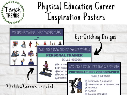 PE Career Posters Display Bulletin Board | Teaching Resources