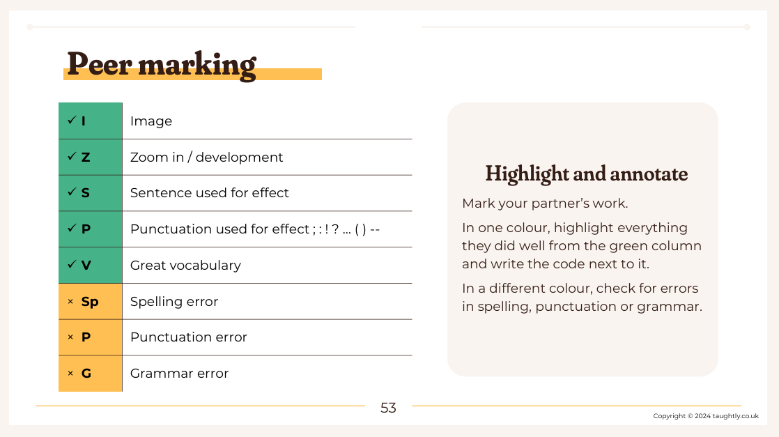 Descriptive Writing 2027: Full Unit for IGCSE First Language English ...