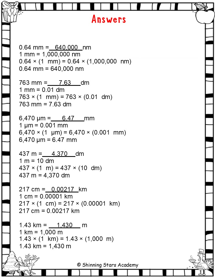 Conversion of Metric-to-Metric Unit (Length) (km, m, mm, µm, nm, dm ...