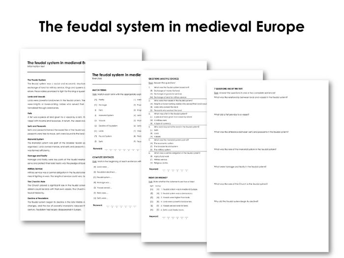 The feudal system in medieval Europe | Teaching Resources
