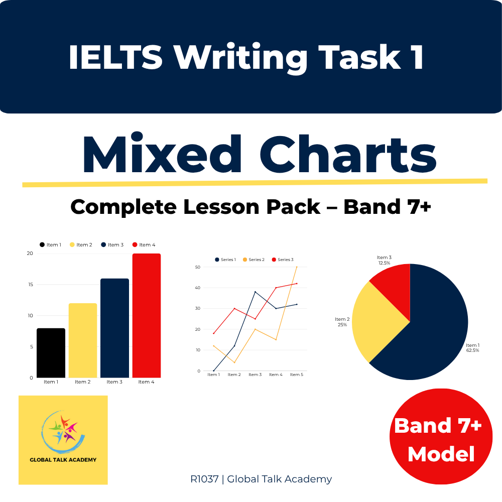 IELTS Writing Task 1 Mixed Charts – Complete Lesson Pack (Band 7 ...