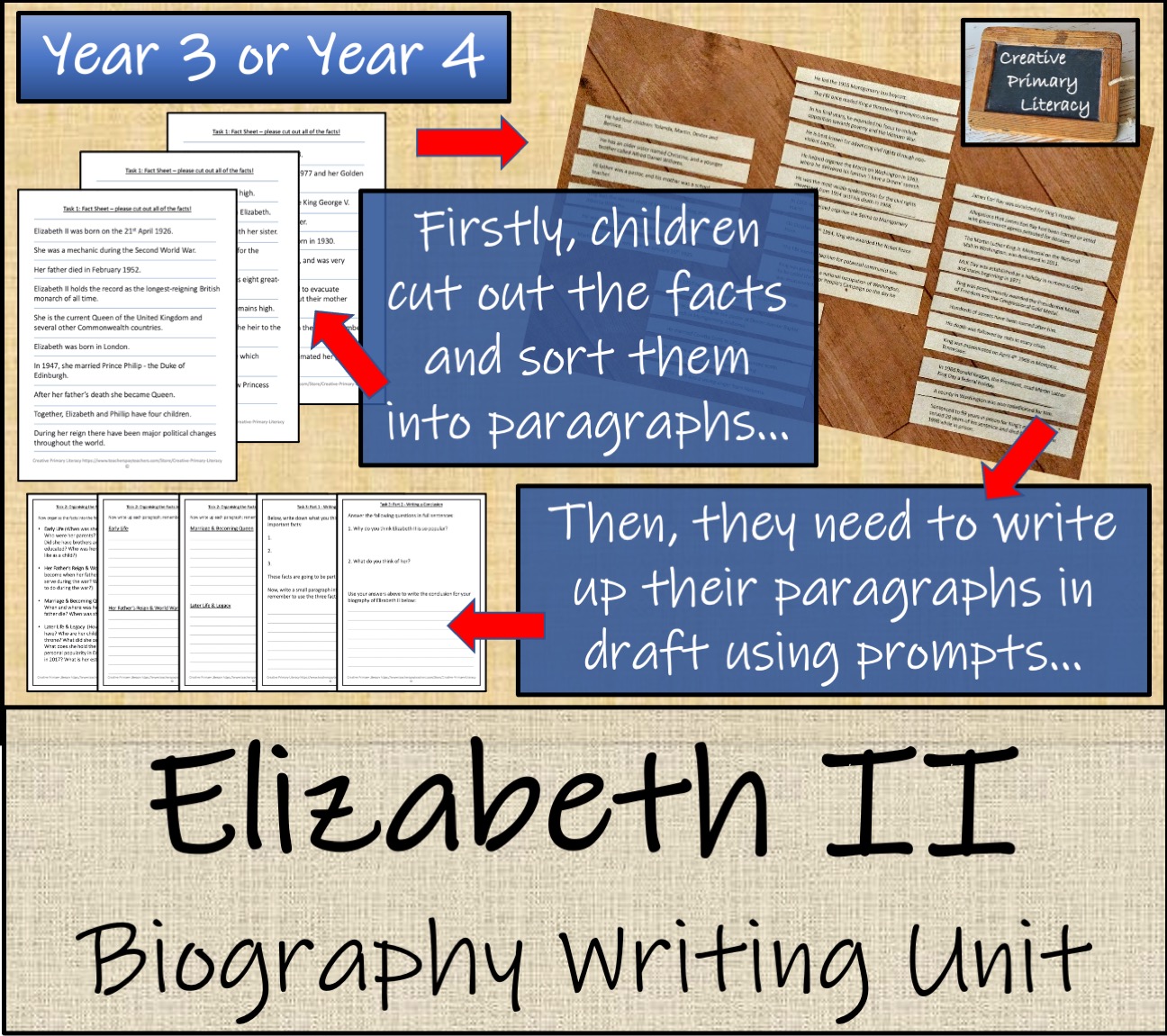 Year 3 or Year 4 Queen Elizabeth II Biography Writing Unit | Teaching ...