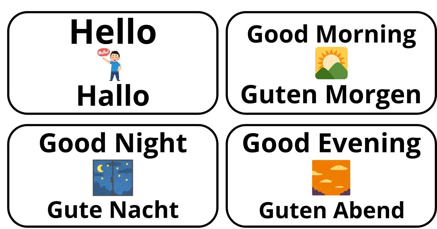 ESL Multilingual Vocabulary Flashcards on "General Introductions ...