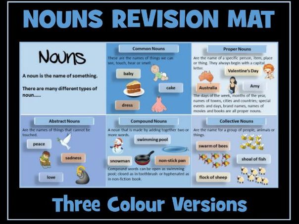 Nouns Memo Mat | Teaching Resources