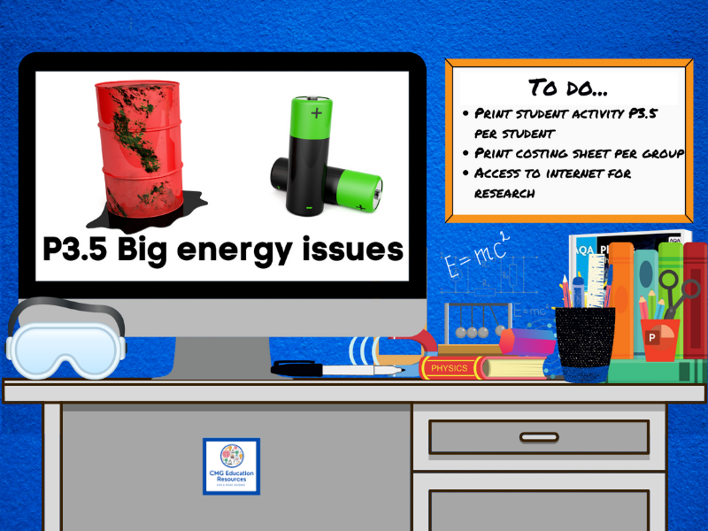 P3 Energy resources bundle (AQA 9-1 GCSE Physics) | Teaching Resources