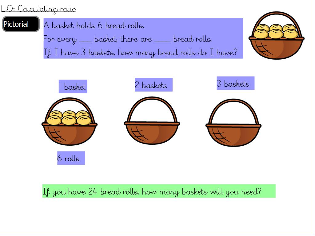 Ratio Calculating Ratio Year 6 Teaching Resources