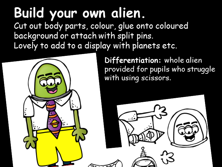 Betsy Belle's Shop - Teaching Resources - TES