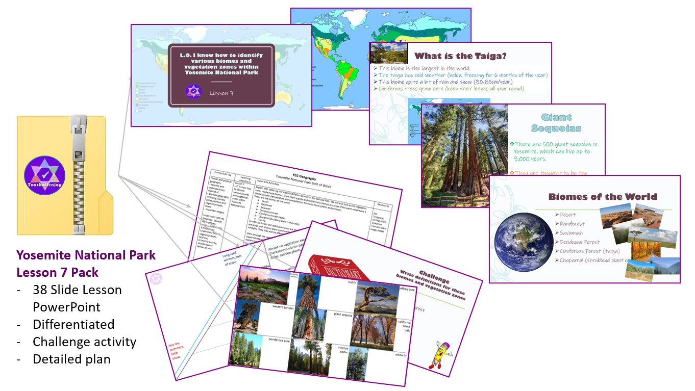 Yosemite National Park Biomes and Vegetation Zones Lesson 7 | Teaching ...