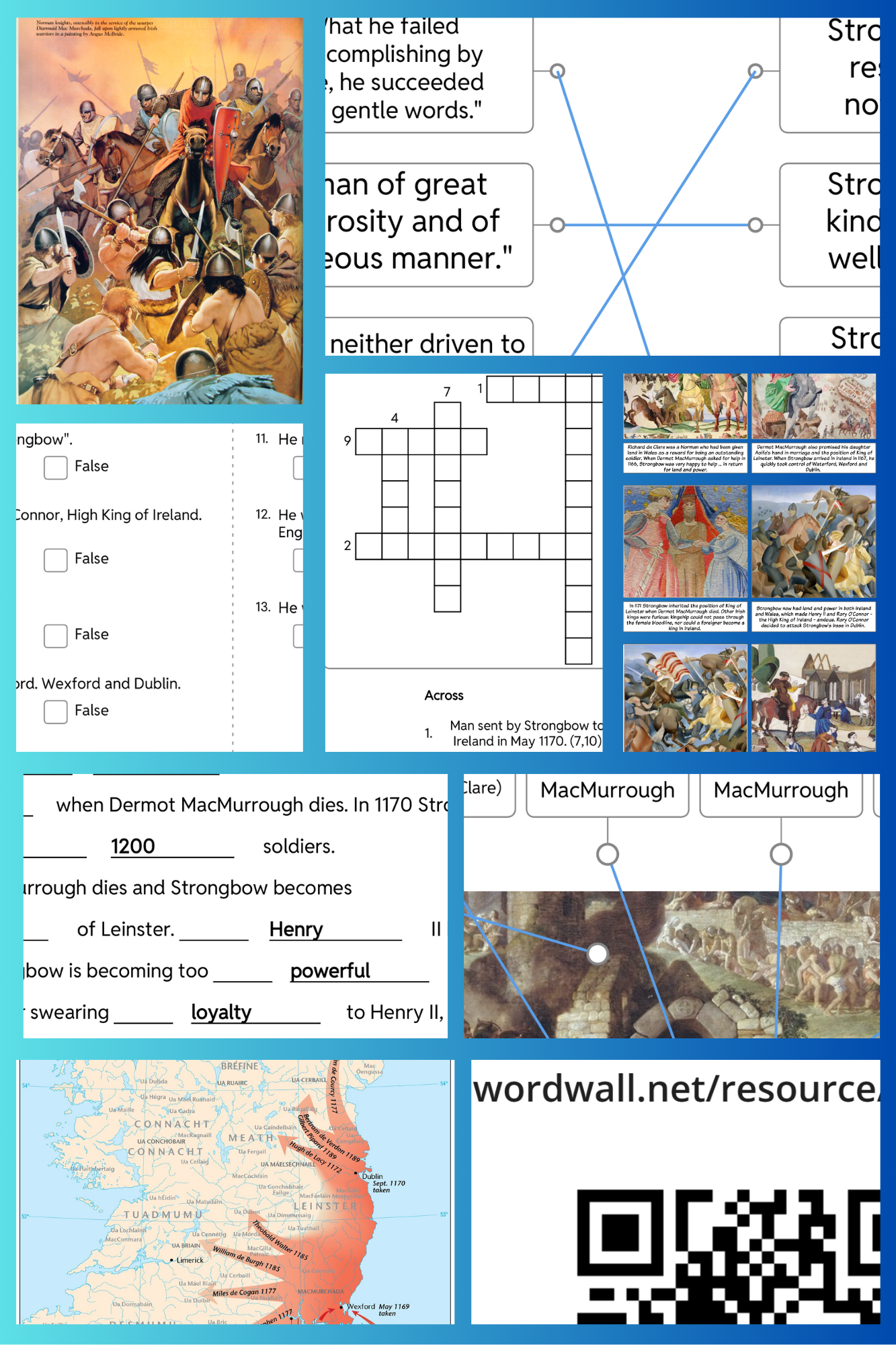 History of Ireland - Richard de Clare (Strongbow) | Teaching Resources