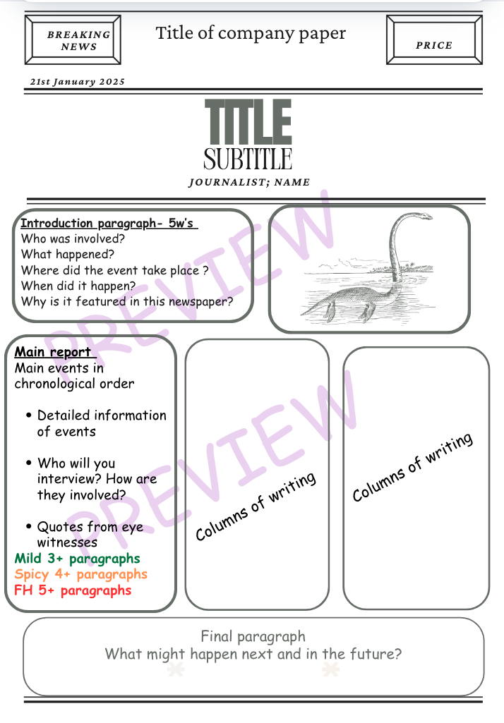 Scotland Topic Loch Ness Monster Newspaper Writing | Teaching Resources