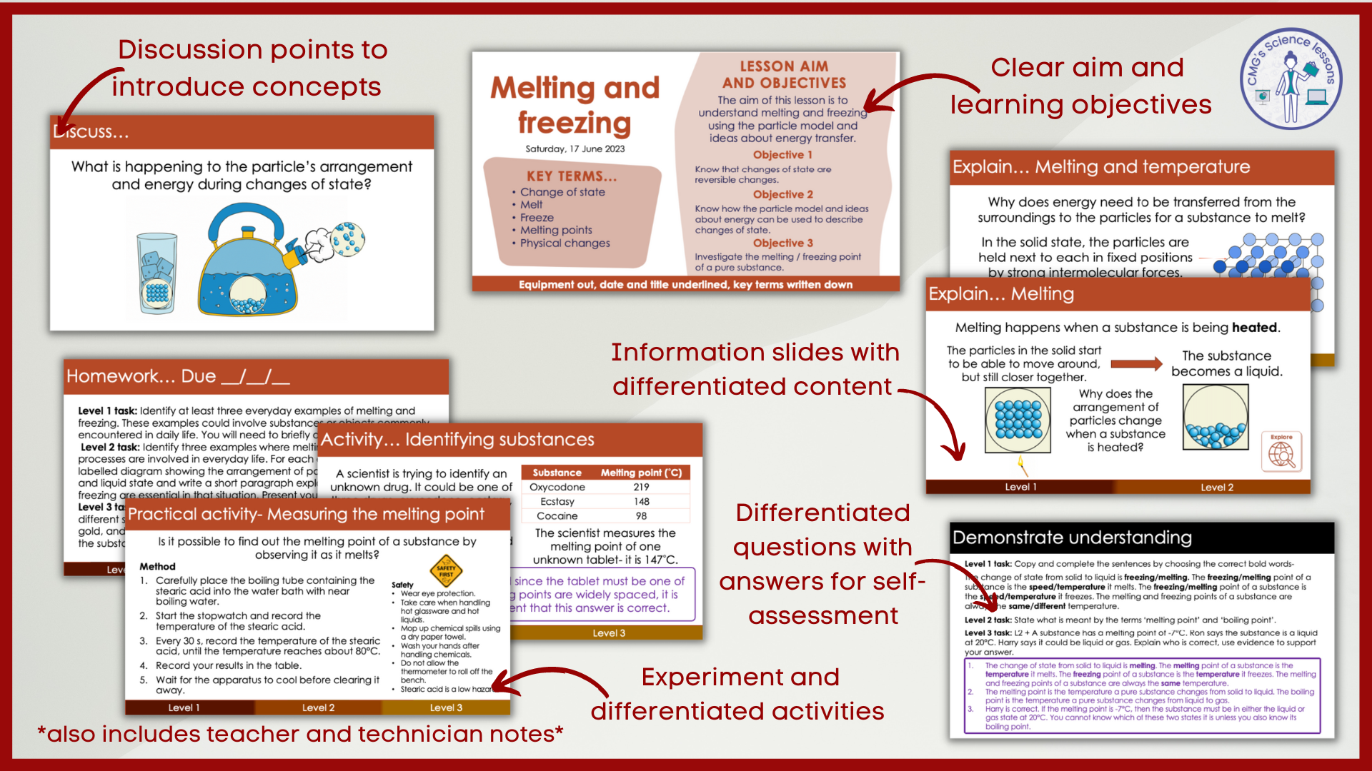 Melting and freezing | Teaching Resources