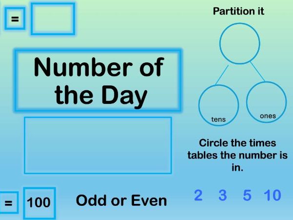 Number of the Day | Teaching Resources