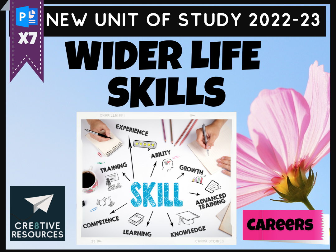 Whole-school work experience resources