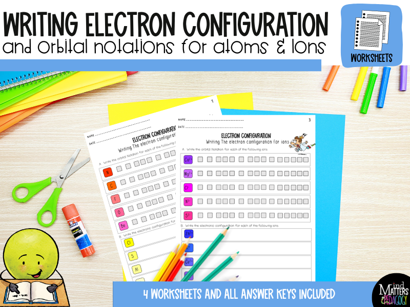 Writing Electron Configuration And Orbital Notation For Chemistry