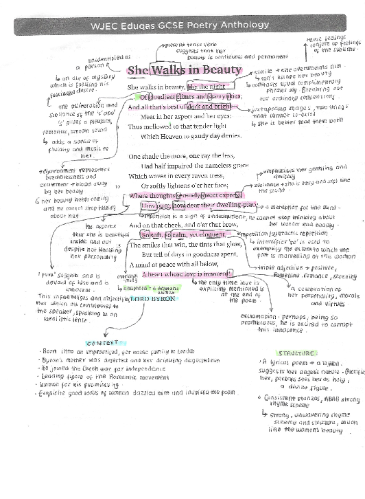 Fully Annotated Wjec GCSE Poetry Anthology | Teaching Resources