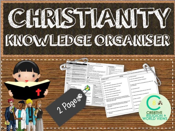 Christianity Knowledge Organiser KS3 | Teaching Resources