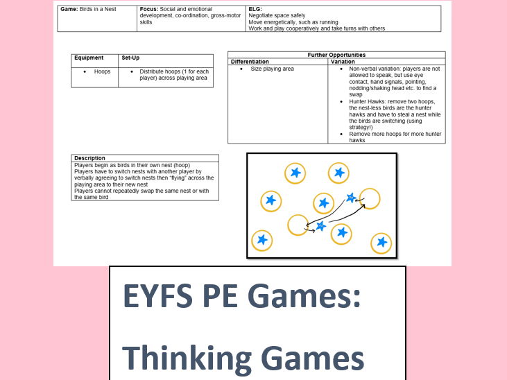 EYFS PE Games: Thinking Games | Teaching Resources