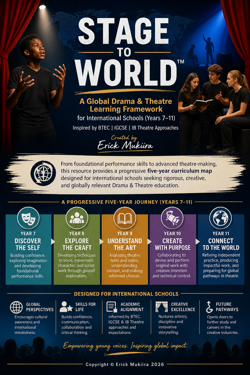STAGE TO WORLD™ A Complete Drama & Theatre Curriculum Framework for ...