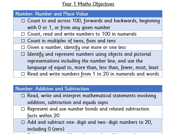 Year 1 Maths Objectives Teaching Resources