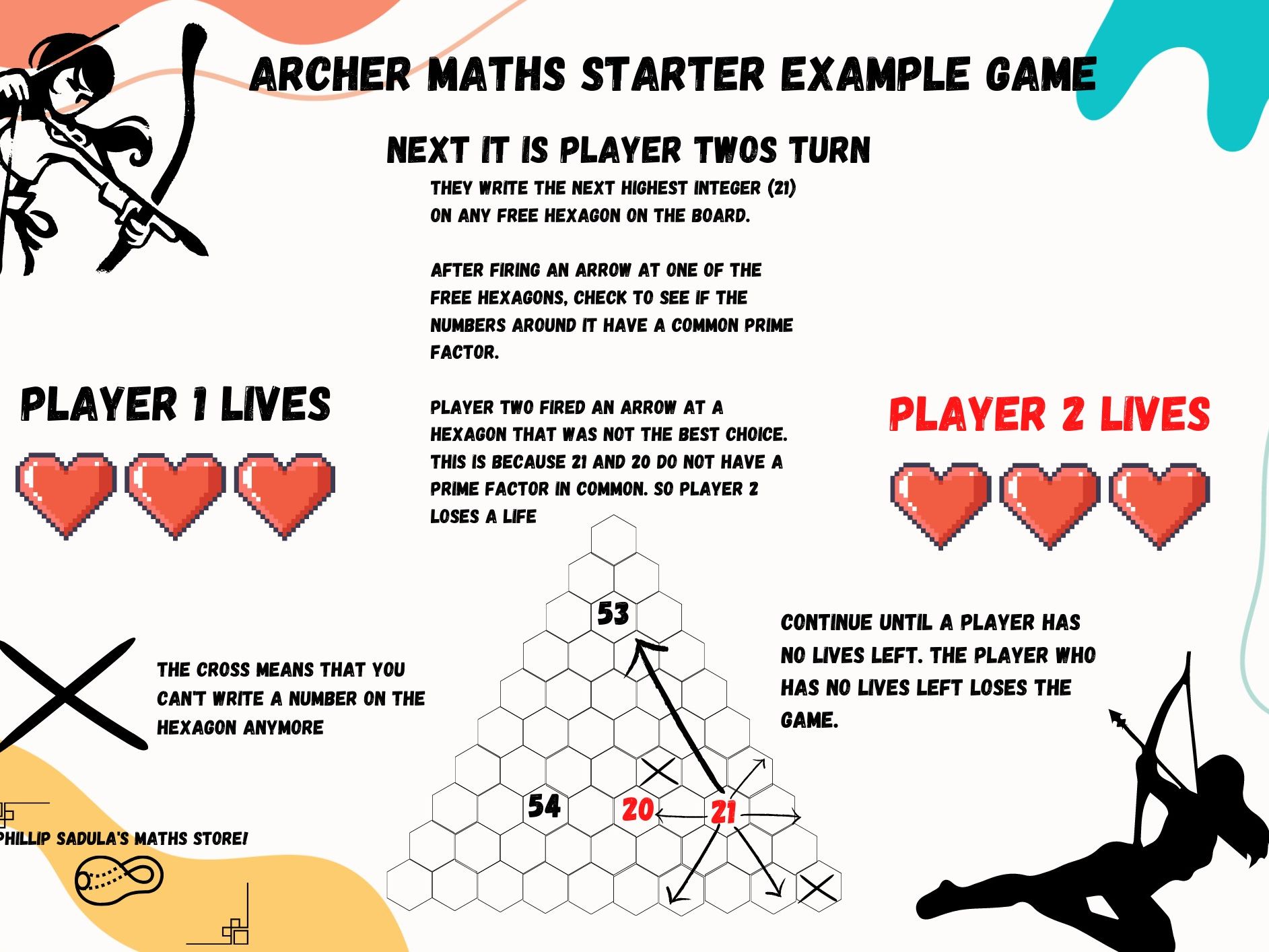 Pick N Mix Primary Maths Resources Resources 1 20 2023 Teaching Pick N Mix Primary Maths Resources Resources 1 20 2023 Teaching