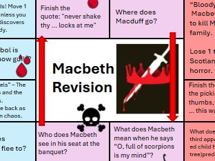 Macbeth Boardgame | Teaching Resources