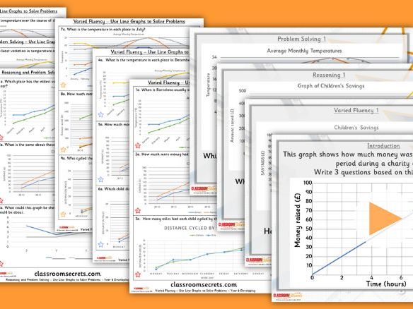 Year 6 Use Line Graphs to Solve Problems Summer Block 3 Step 3 Maths ...