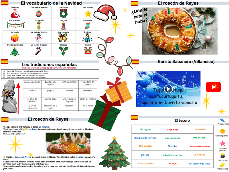 Christmas in Spain - Navidad en España | Teaching Resources