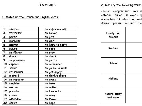 Secondary teaching resources | TES