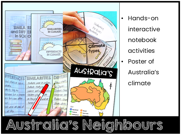 HASS Australia's Neighbouring Countries Year 3 Research and Map ...