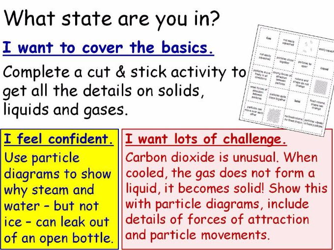 OnSpecScience - Teaching Resources - TES