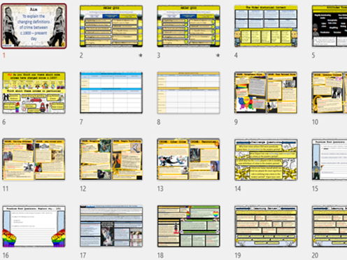 GCSE History Edexcel: Crime & Punishment Unit 4 Bundle (Lessons 22-28 ...