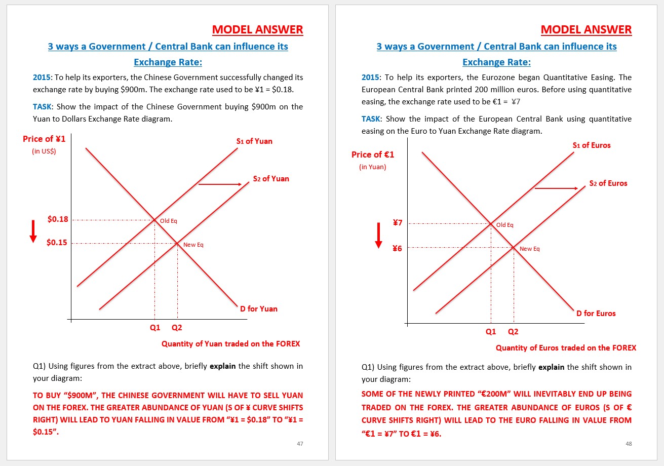 Exchange Rates Booklet (AQA Economics A-Level), Fixed vs Free Floating ...
