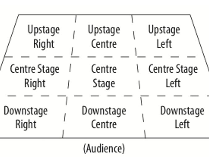 Whole-school drama resources