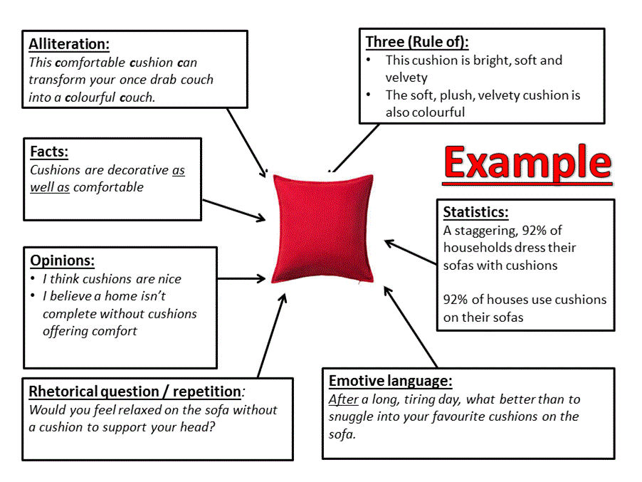 Persuasive writing resources | Tes