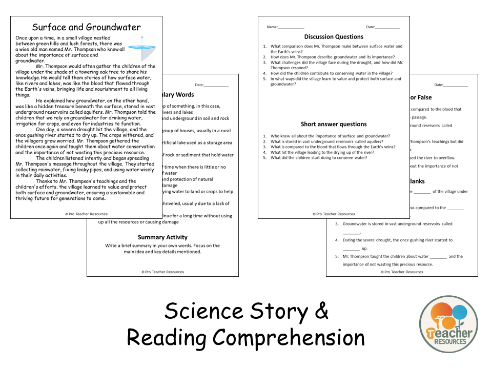 Surface and Groundwater Reading Science Story Comprehension Questions ...