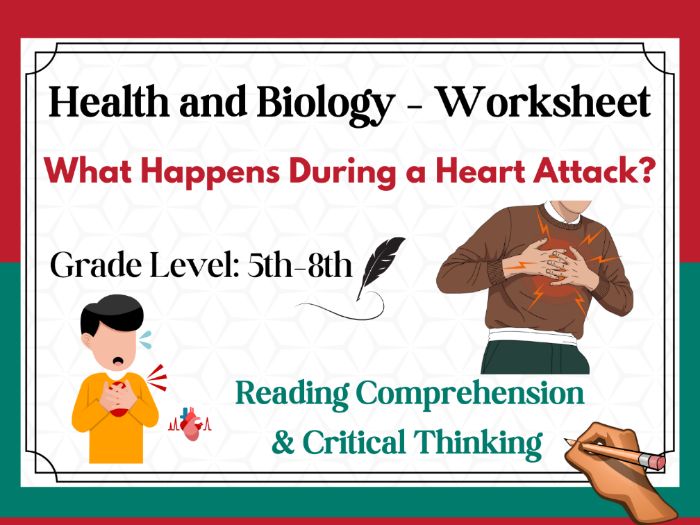What Happens During a Heart Attack?: Reading Comprehension Passages ...