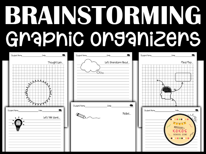 Brainstorming Web Graphic Organizer Ideas Worksheet Mind Map Thought ...