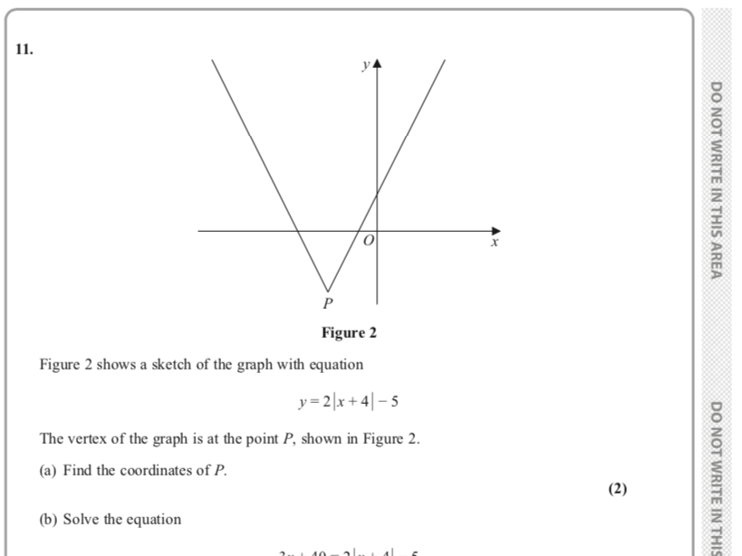 Modulus Function Edexcel A Level Maths Exam Questions Teaching