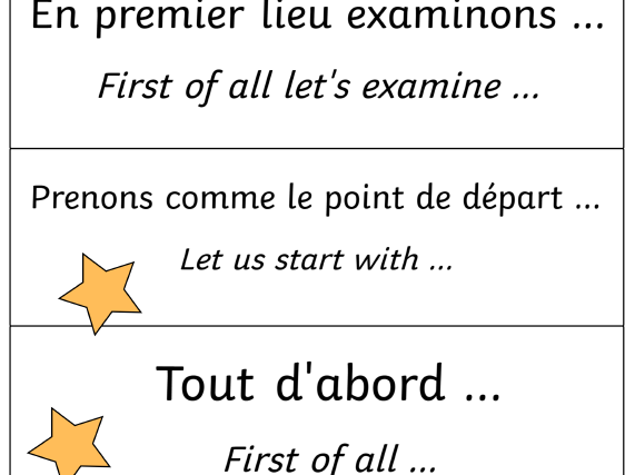 A Level French Essay Phrases Display | Teaching Resources