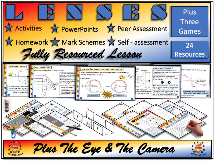 Light - Lenses, the Eye, Pinhole Canera and Camera - Fully Resourced ...
