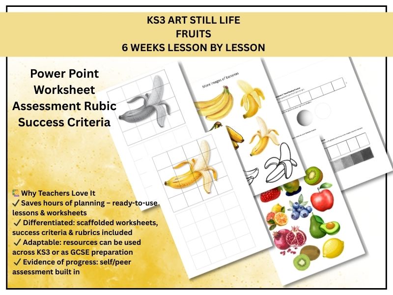 Still life KS3 Art lessons on Fruits | Teaching Resources