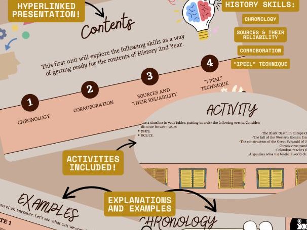 Historical Thinking Skills - presentation | Teaching Resources