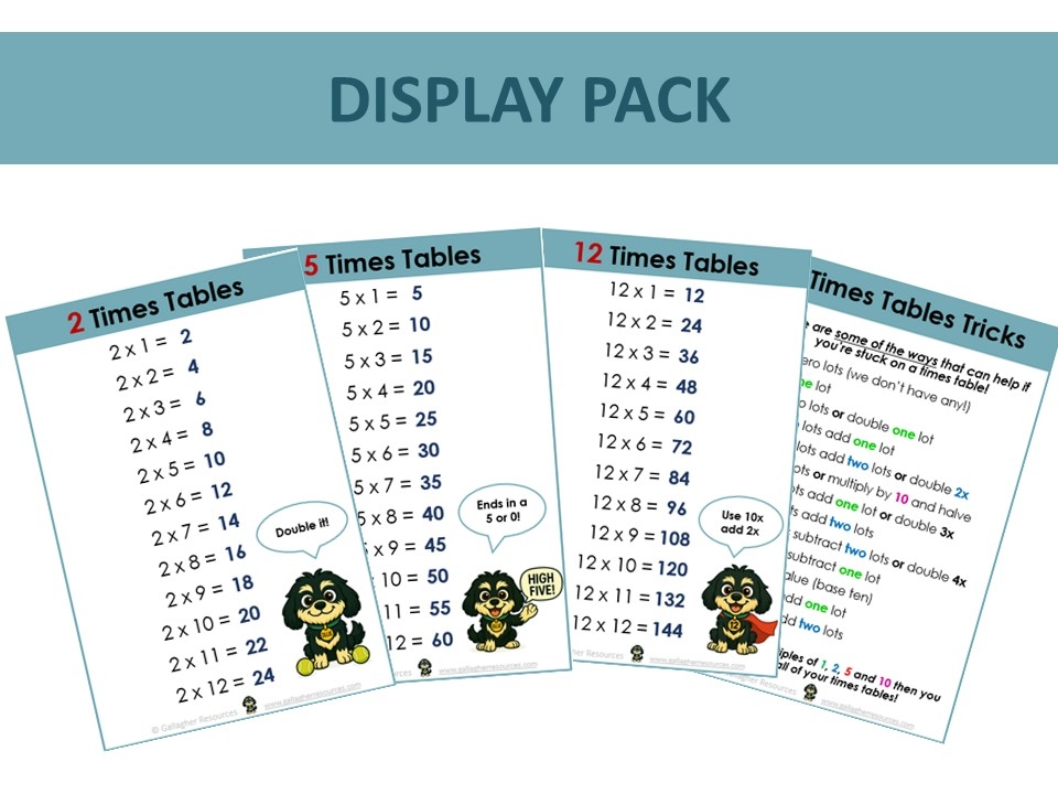 Times Tables Display Pack - Posters & Tricks | Teaching Resources